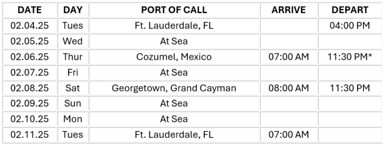 'Get Ready' Series - Botti At Sea 2025